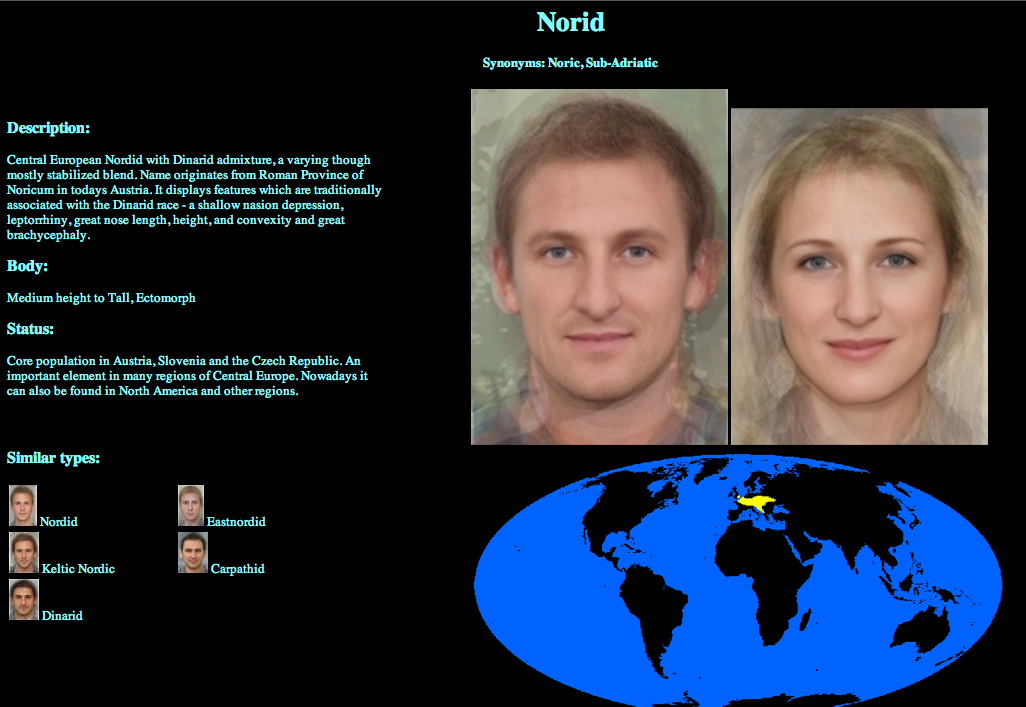 Расология, Антропология, Генетика : Нордиды и Балтиды, Восточные ...